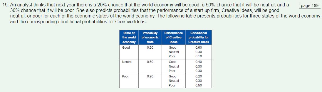 Solved 3. ﻿Suppose that the following financial outcomes | Chegg.com