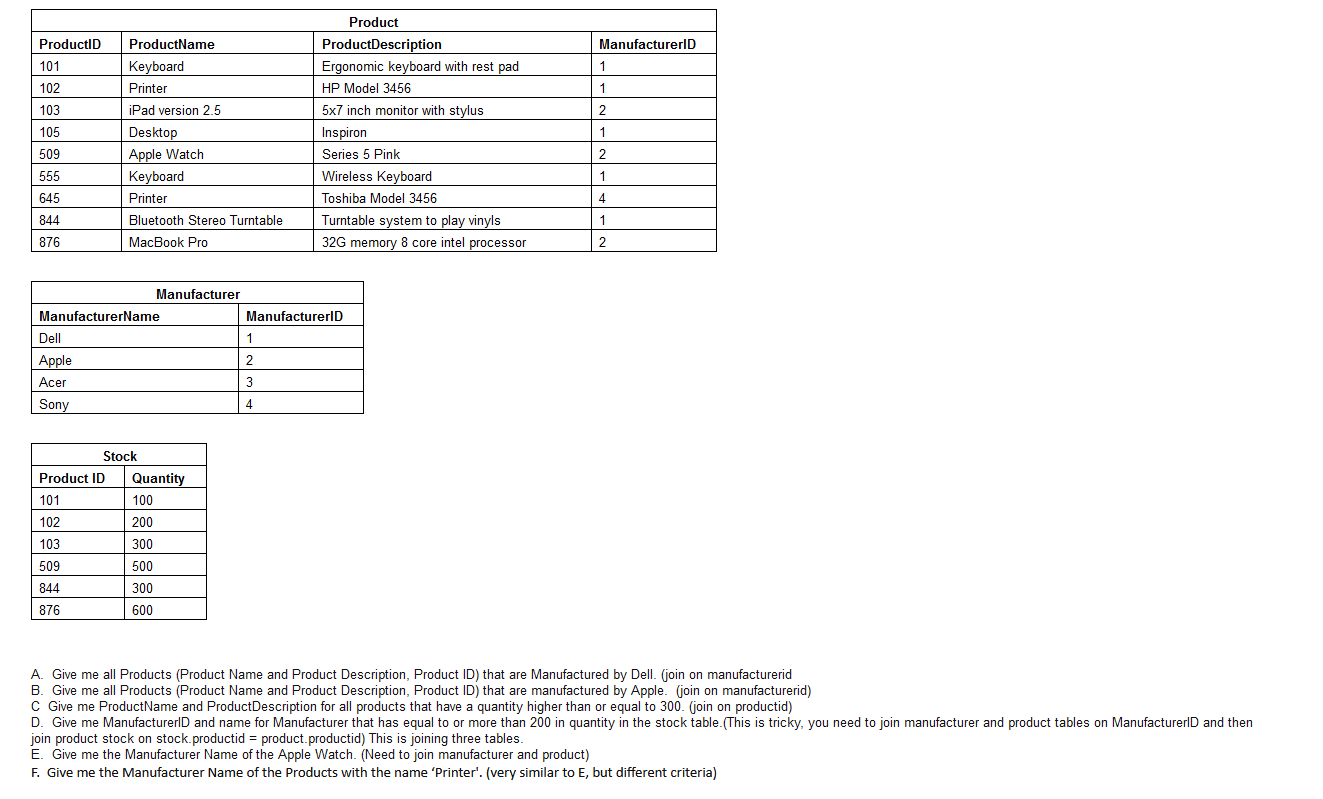 Solved SQL Write the code to execute the following queries | Chegg.com