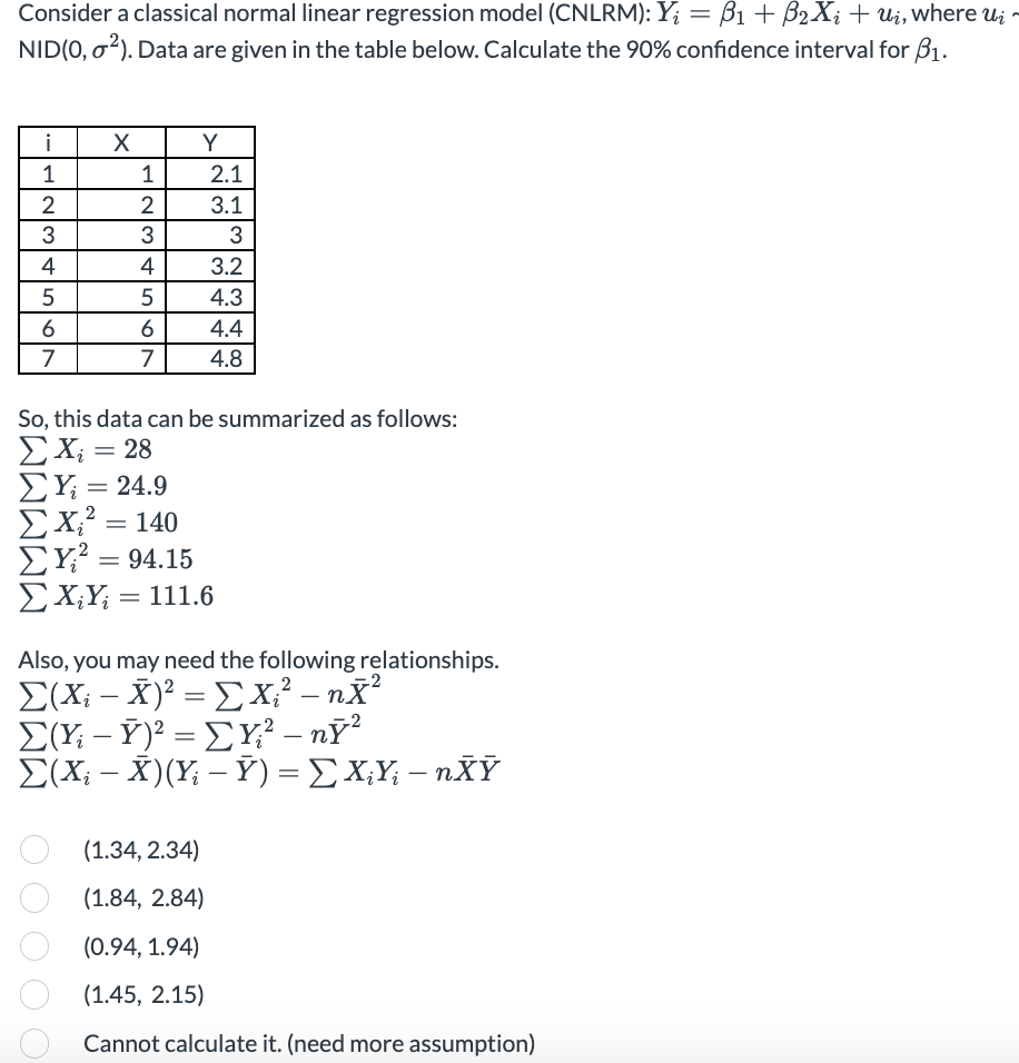 Solved Consider a classical normal linear regression model | Chegg.com