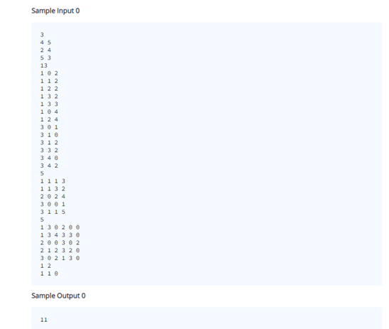 Solved Fix or change the code to get the correct | Chegg.com