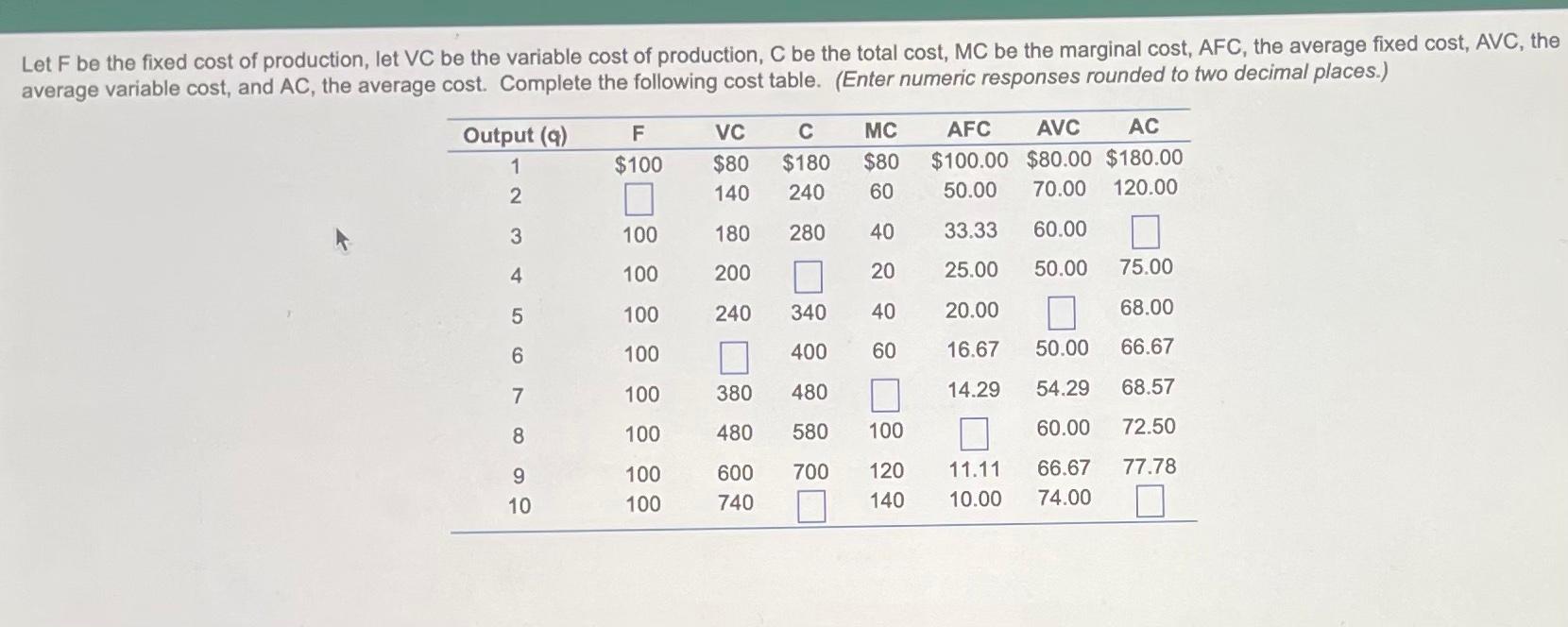 Solved Let F be the fixed cost of production, let VC be the | Chegg.com