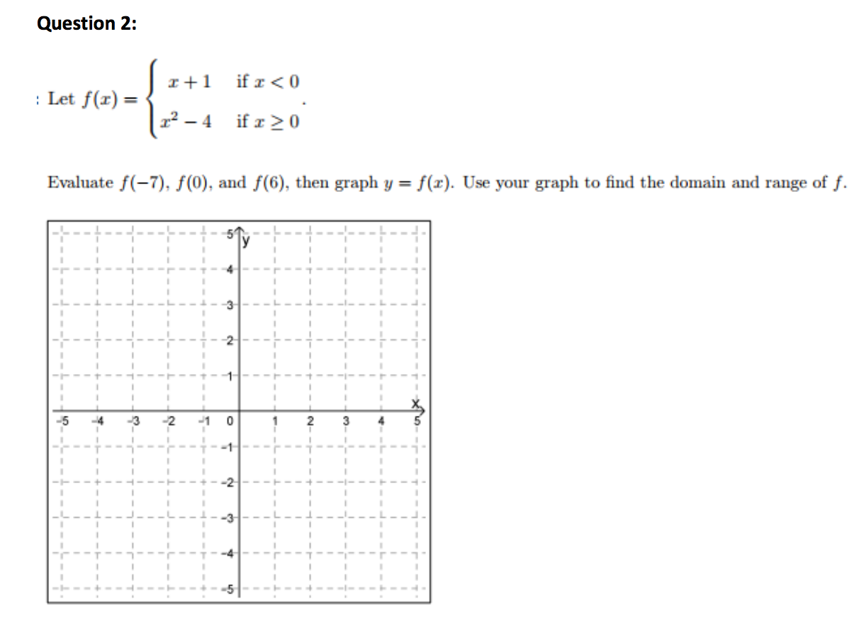 Solved Let f(x)={x+1x2−4 if x