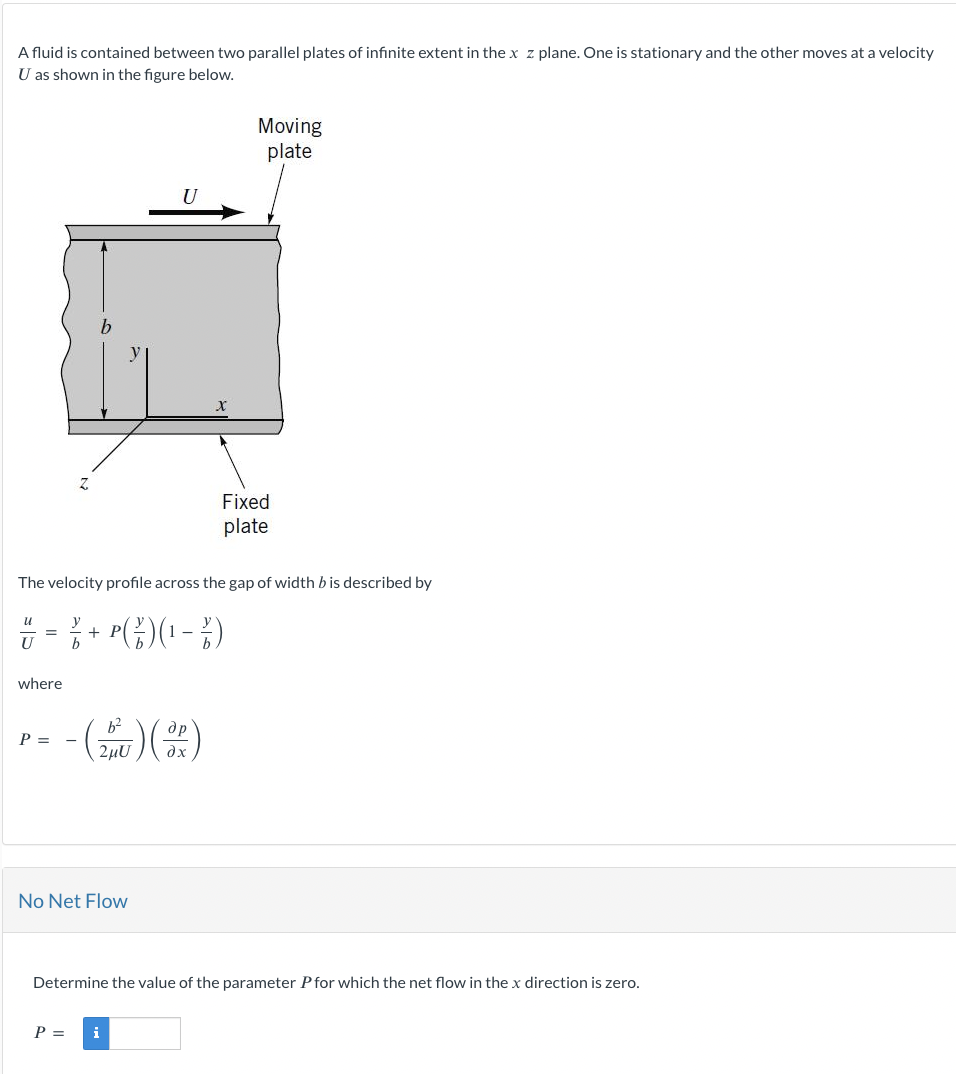 Solved A fluid is contained between two parallel plates of | Chegg.com