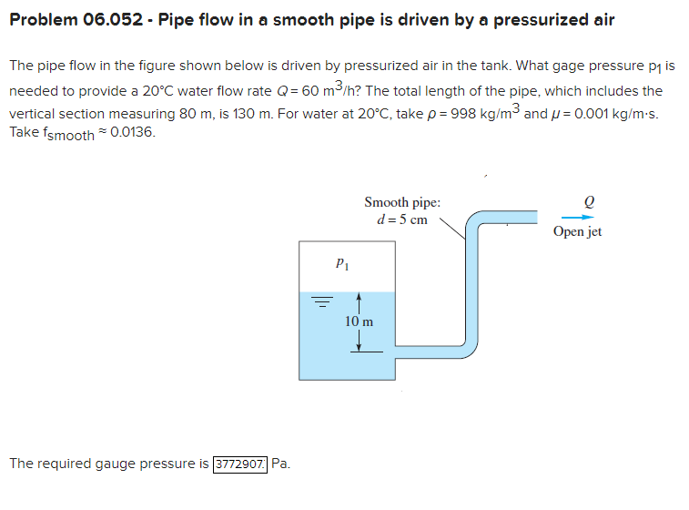 Solved Problem 06.052 - Pipe flow in a smooth pipe is driven | Chegg.com