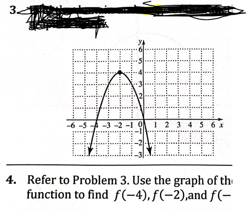 4. Refer to Problem 3. Use the graph of th function | Chegg.com