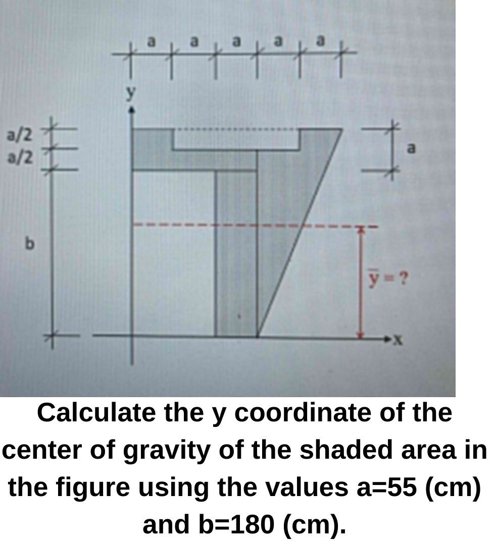 Solved Calculate the y coordinate of the center of gravity | Chegg.com
