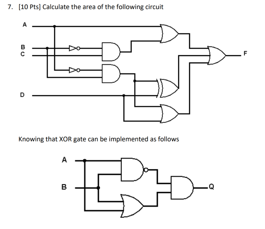 Solved 7. (10 Pts] Calculate the area of the following | Chegg.com