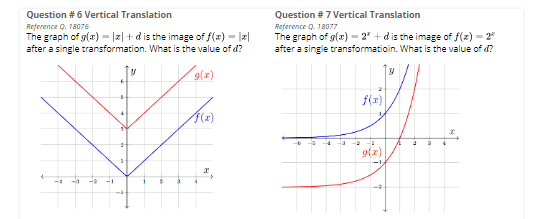 Solved Question #6 Vertical Translation Reference O. T8076 | Chegg.com