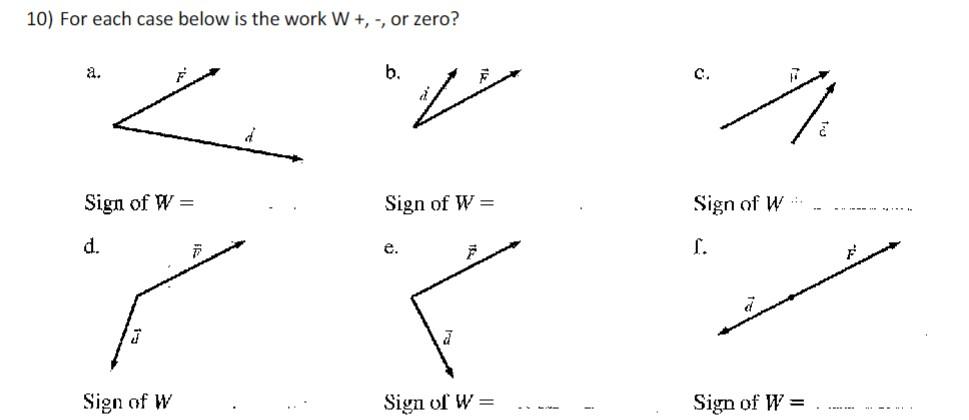 Solved 10) For each case below is the work W+,−, or zero? a | Chegg.com