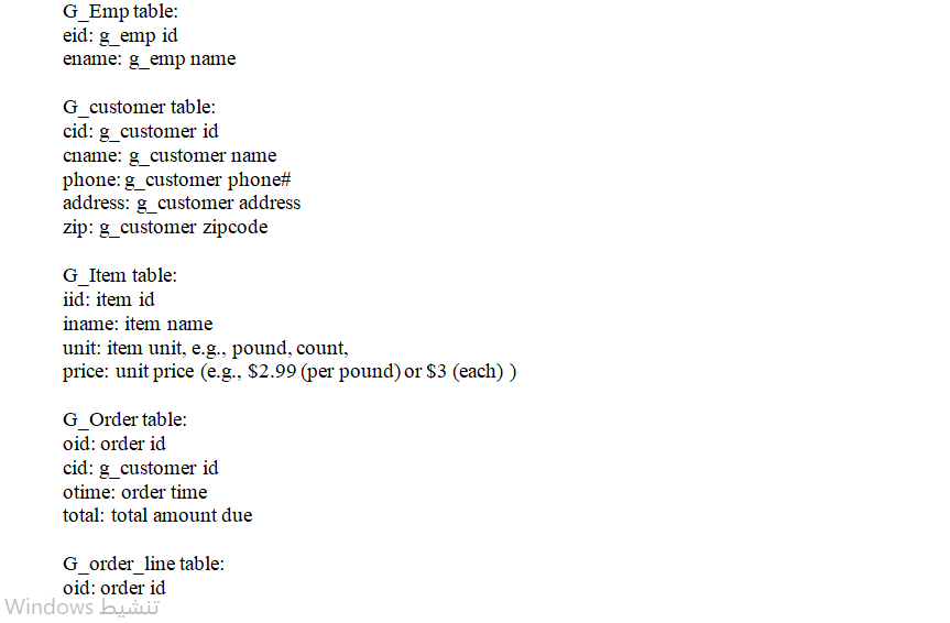 340CIS-3 Assignment 2 Due 07/11/2020 Please submit | Chegg.com