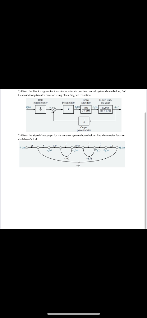 Solved 1- find the closed loop transfer function using block | Chegg.com