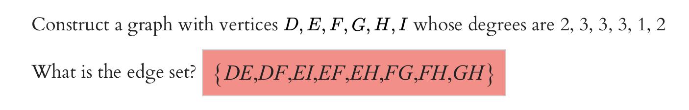 Solved Construct A Graph With Vertices D E F G H I 