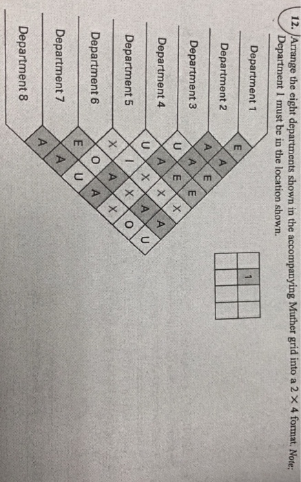 Solved 12. Arrange the eight departments shown in the | Chegg.com