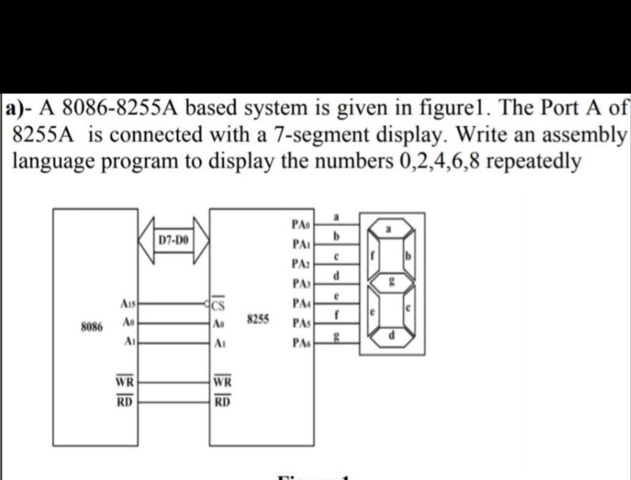 Solved a)- A 8086-8255A based system is given in figurel. | Chegg.com