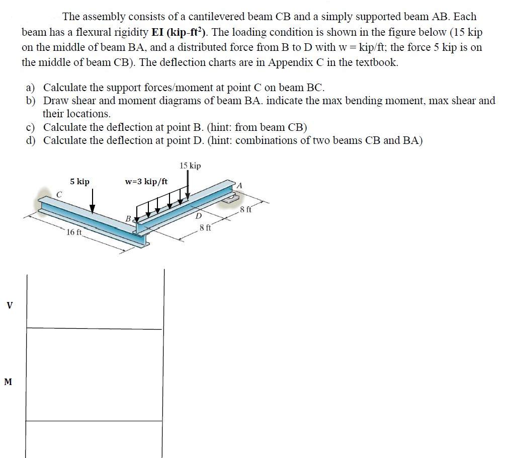 What Is Cb Beam - The Best Picture Of Beam