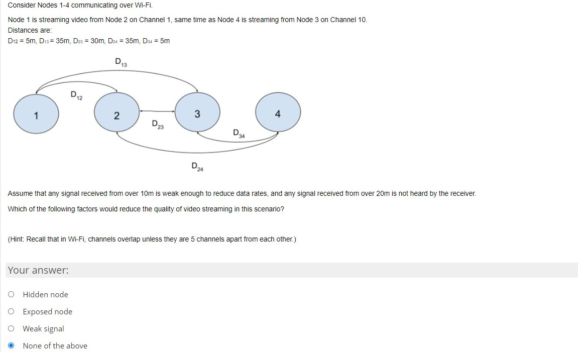 Solved Consider Nodes 1-4 communicating over Wi-Fi. Node 1 | Chegg.com