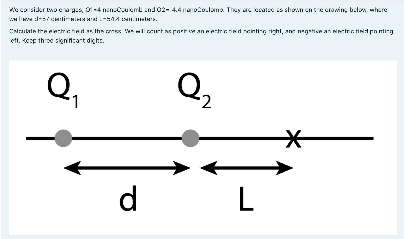 Solved We consider two charges, Q1=4 nanoCoulomb and | Chegg.com