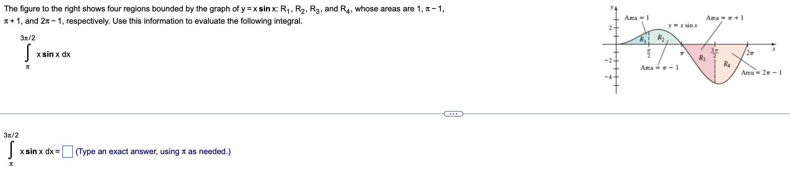 Solved The figure to the right shows four regions bounded by | Chegg.com