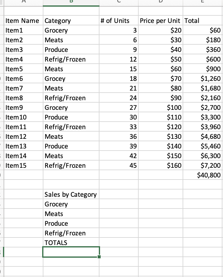 Solved Select cell C23 and use the SUMIF Function to | Chegg.com