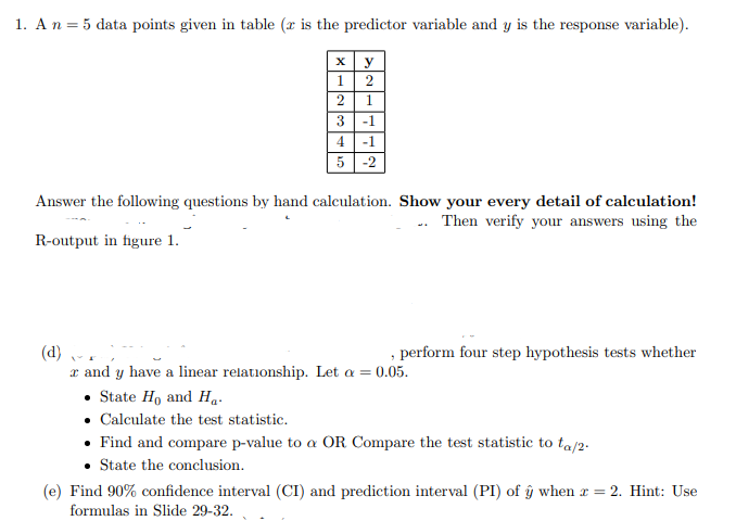 Solved A n=5 data points given in table ( x is the predictor | Chegg.com