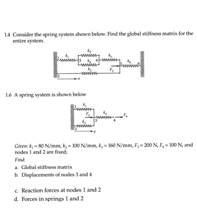 Solved Consider the spring system shown below. Find the | Chegg.com