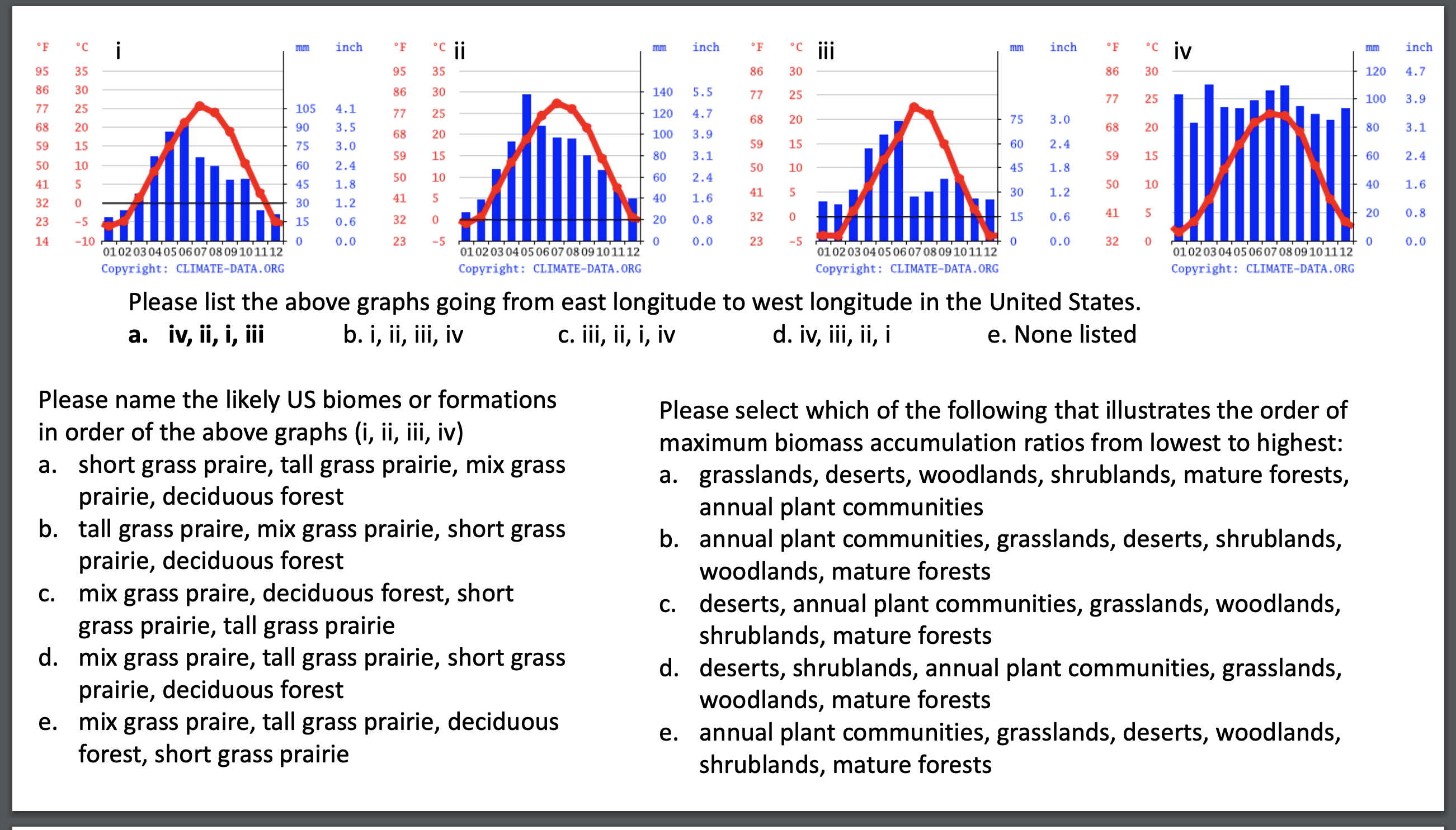 Solved The above illustrate: a. Density dependent factors to | Chegg.com
