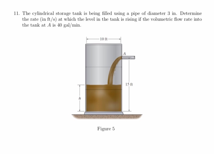 Solved 11. The cylindrical storage tank is being filled | Chegg.com