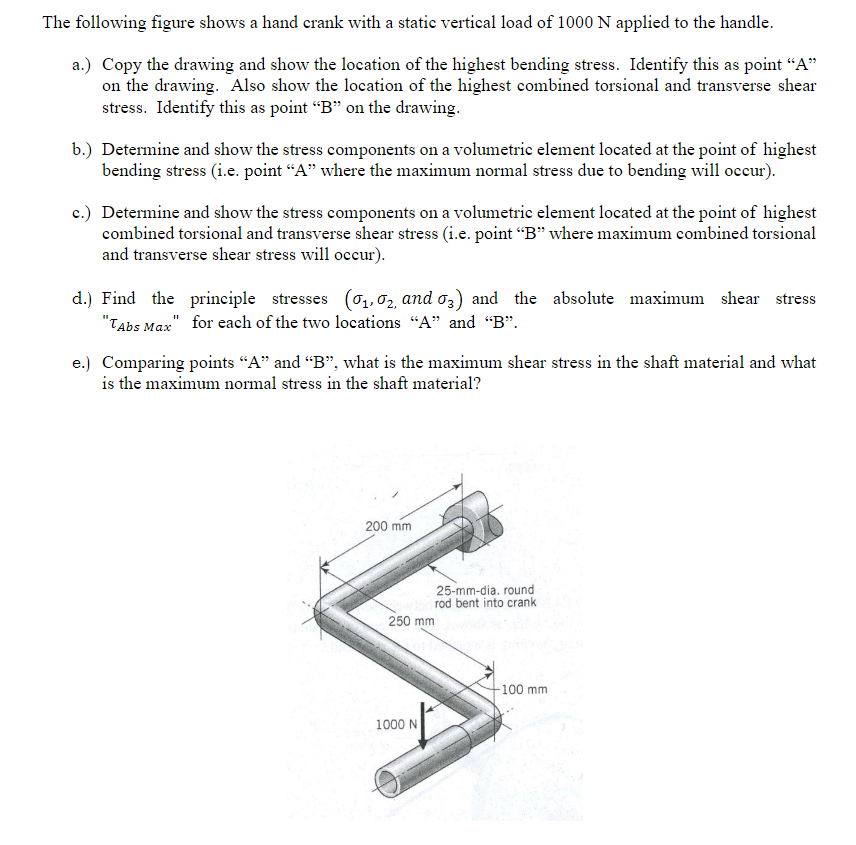 Solved The following figure shows a hand crank with a static | Chegg.com