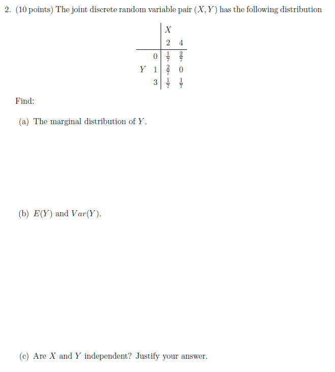 Solved 2. (10 points) The joint discrete random variable | Chegg.com