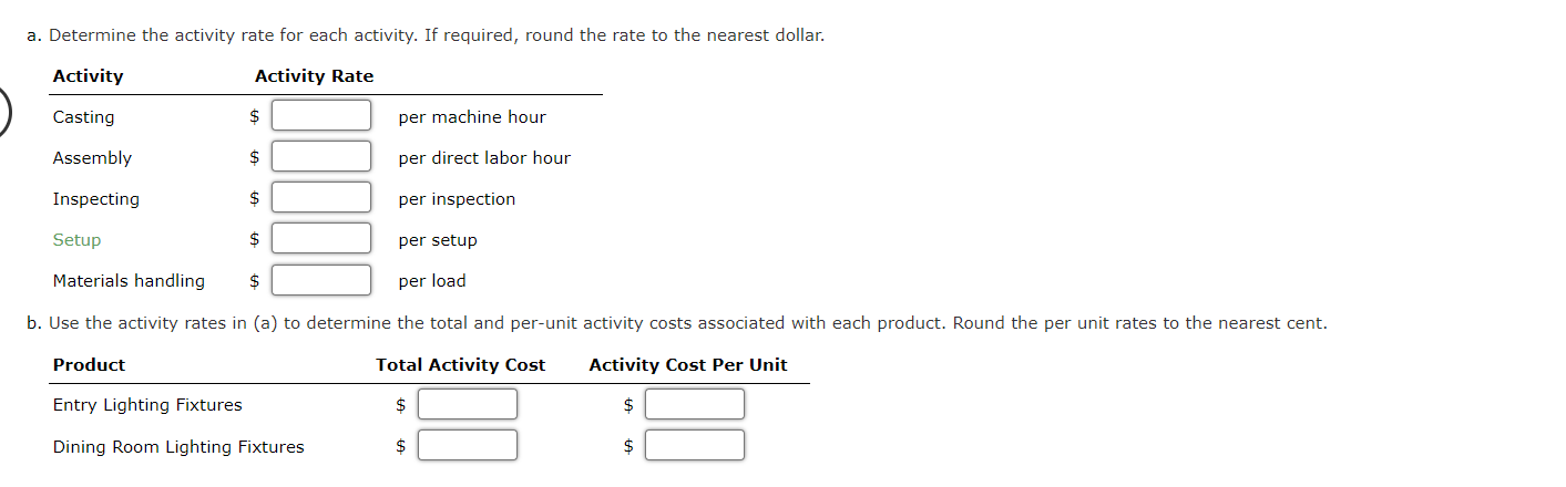 Solved Activity rates and product costs using activity-based | Chegg.com