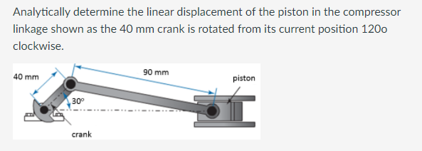 Solved Analytically determine the linear displacement of the | Chegg.com