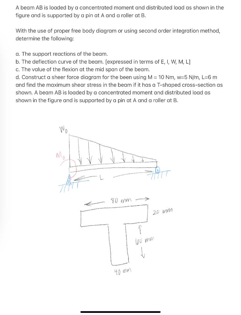 Solved A beam AB is loaded by a concentrated moment and | Chegg.com