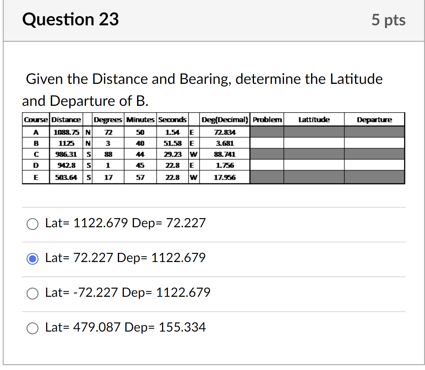 Solved Given the Distance and Bearing, determine the | Chegg.com