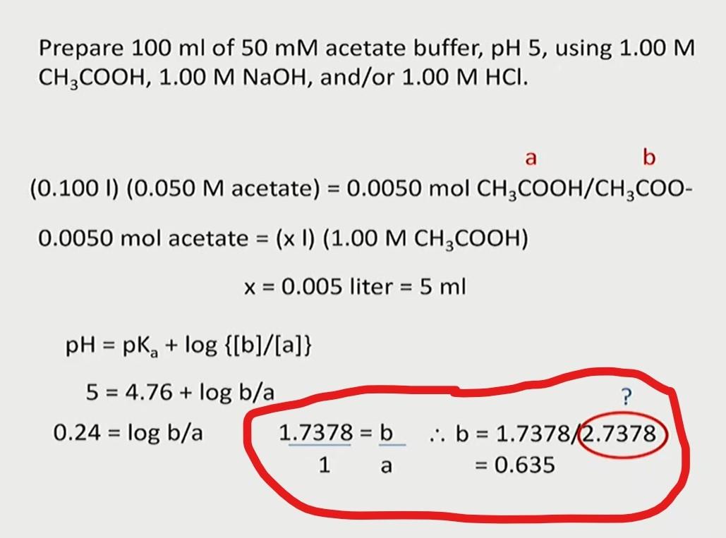 Prepare 100 Ml Of 50 Mm Acetate Buffer Ph 5 Using