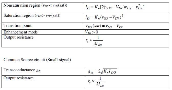 Solved Nonsaturation region (vps vos(sat)) ip = K (VGS - | Chegg.com