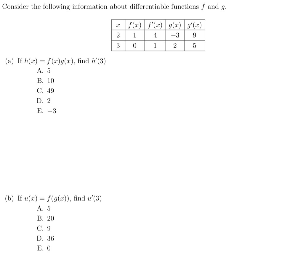 Solved Consider the following information about | Chegg.com