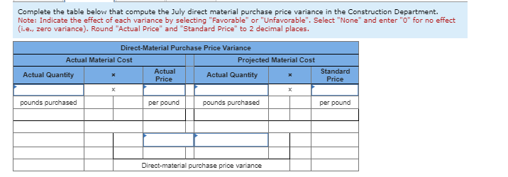 Requlred Information PR 10-47 (Algo) Comprehensive | Chegg.com