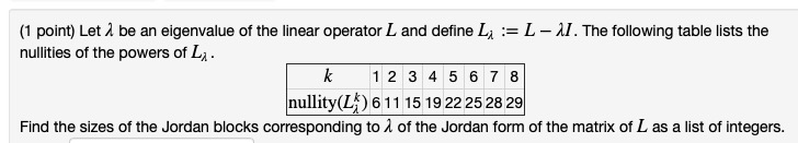 Solved Find the sizes of the Jordan blocks corresponding to | Chegg.com