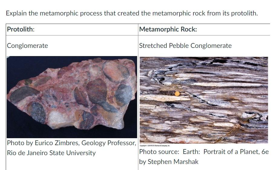 Solved Explain the metamorphic process that created the | Chegg.com
