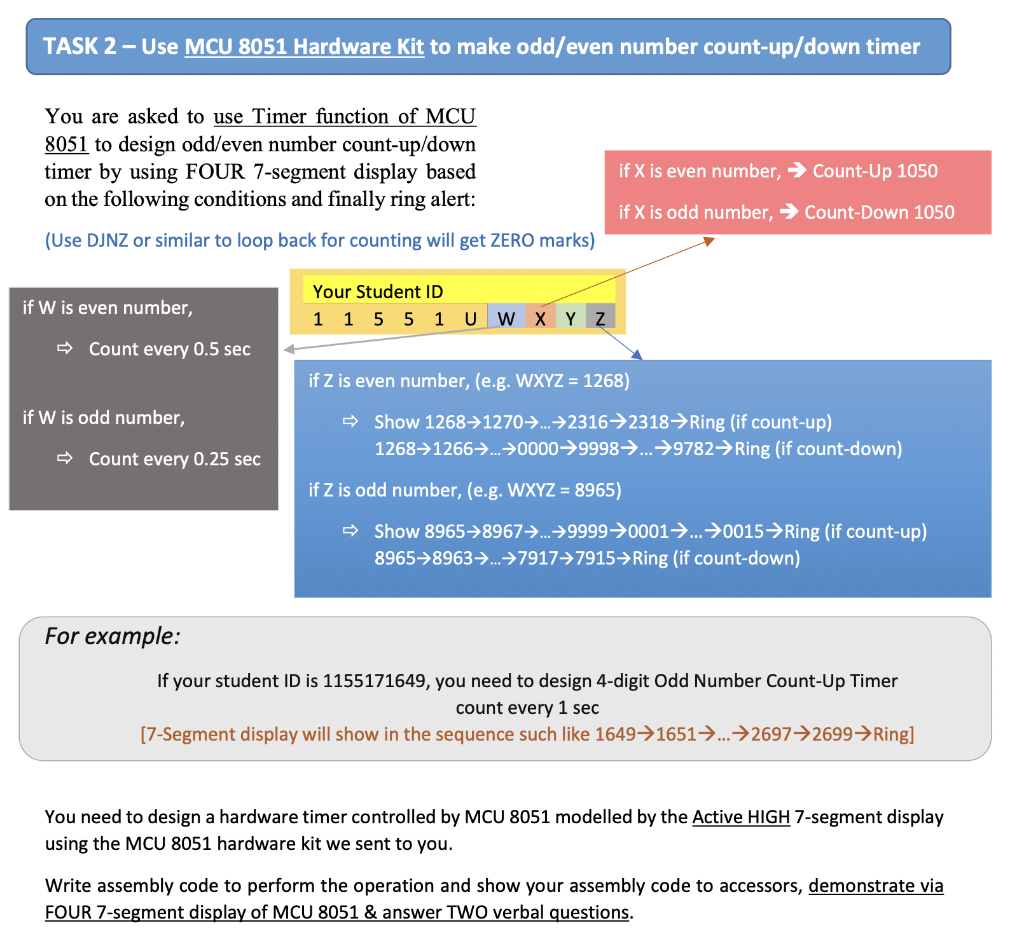 TASK 2 - Use MCU 8051 Hardware Kit to make odd/even | Chegg.com