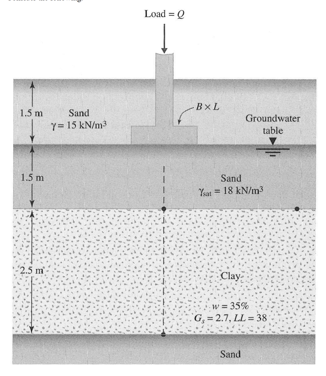 Solved 1. Use weight-volume relationships to determine the | Chegg.com