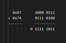 Solved Calculate the following sums in hexadecimal and | Chegg.com