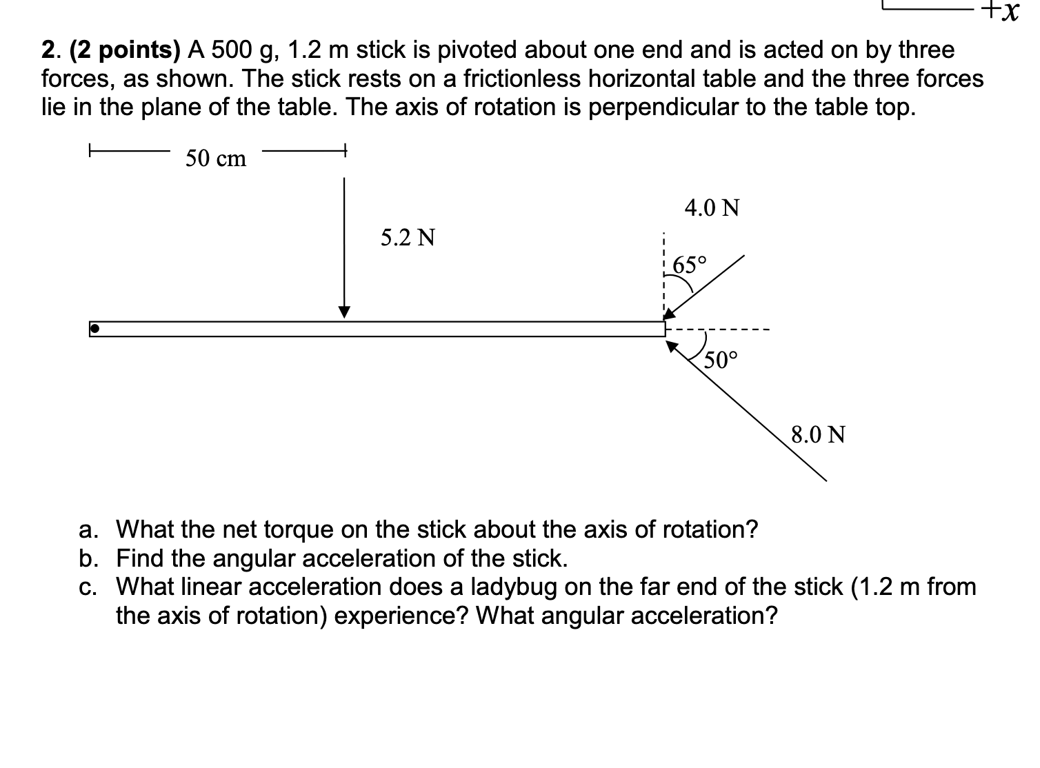 Solved (2 ﻿points) ﻿A 500g,1.2m ﻿stick is pivoted about one | Chegg.com