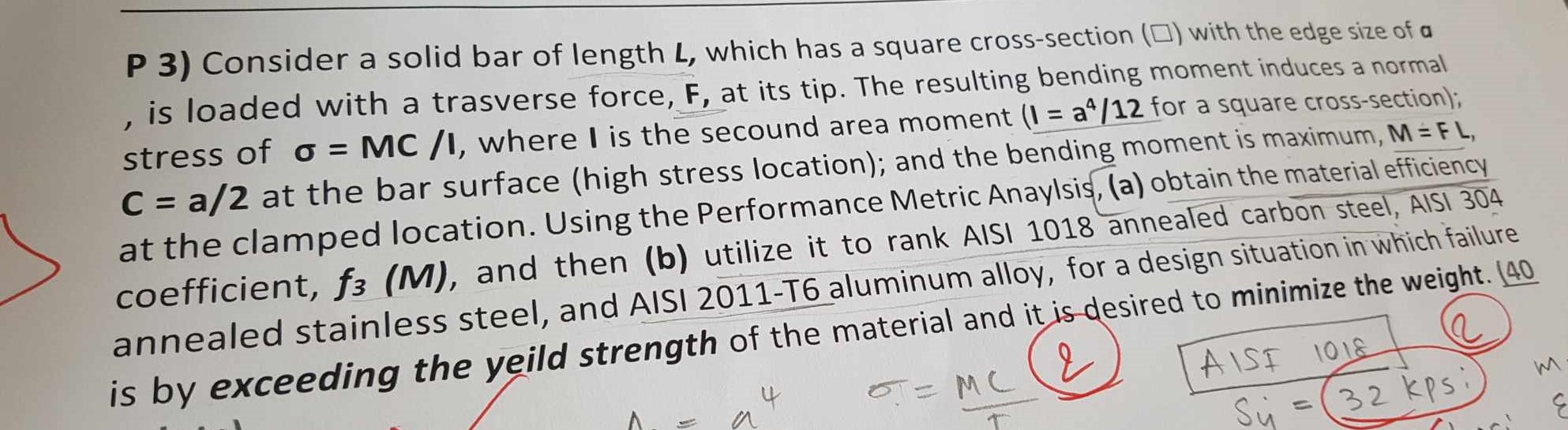 Solved P 3) ﻿Consider a solid bar of length L, ﻿which has a | Chegg.com