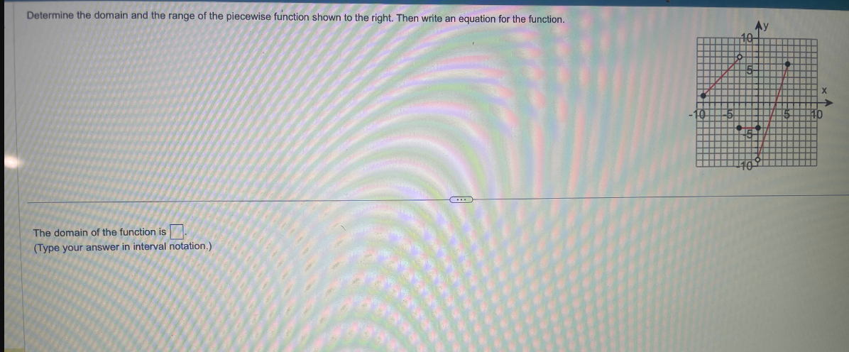 Solved Determine the domain and the range of the piecewise | Chegg.com