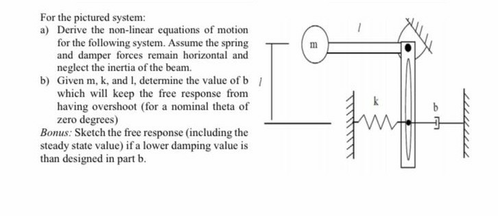 Solved 1 For the pictured system: a) Derive the non-linear | Chegg.com