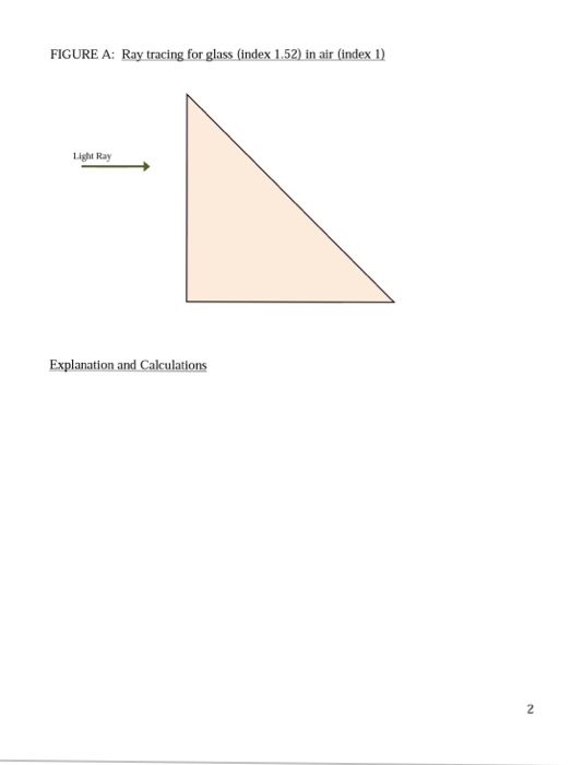Solved Geometrical optics: Ray Tracing assignment In lab we | Chegg.com