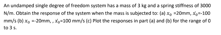 Solved An undamped single degree of freedom system has a | Chegg.com