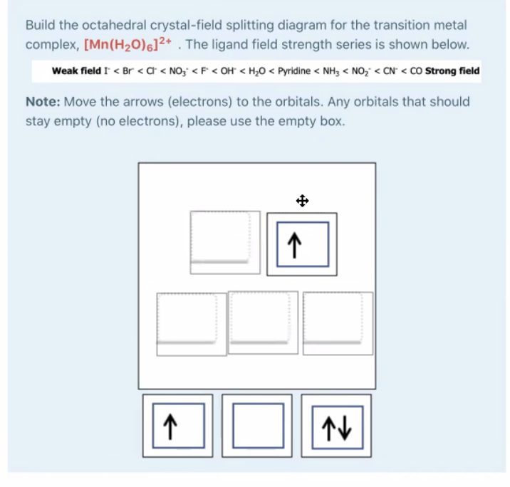 Solved Build the octahedral crystal-field splitting diagram | Chegg.com