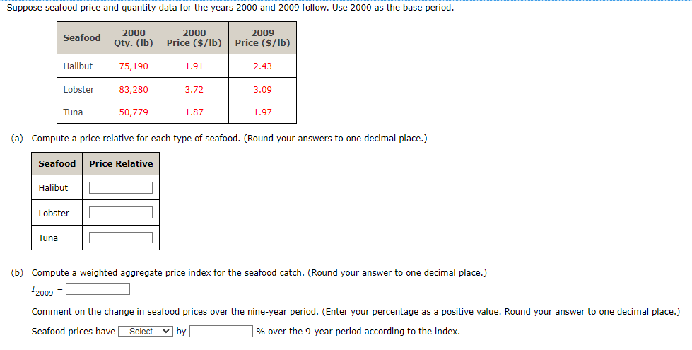 Solved B Compute A Weighted Aggregate Price Index For The